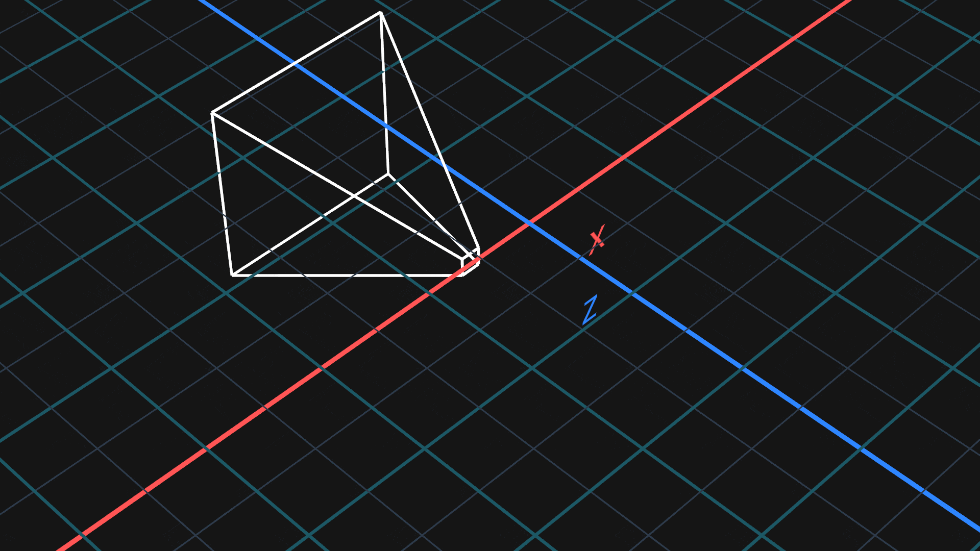Matrices and Transformations · Introduction To Modern Rendering